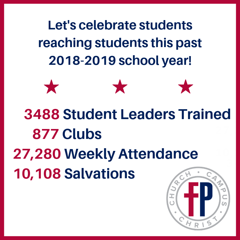 Happy Independence Day! | First Priority Club